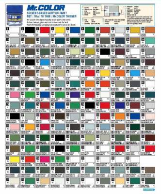 Mr Hobby Mr Color Lacquer Paint Range - 10ml Pots - Whole Range | eBay