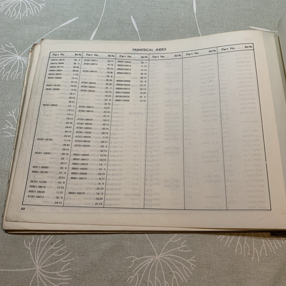 Genuine Yamaha RS125 1979 Parts List Book Model Code 2A0 Part No. 2A0 ...