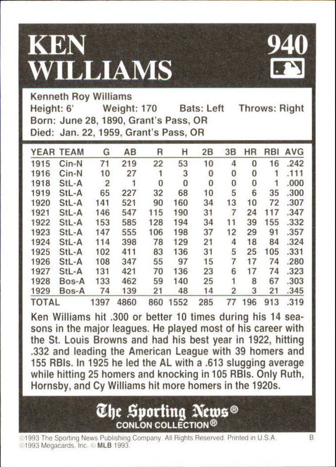 1993 Conlon TSN #940 Ken Williams | eBay