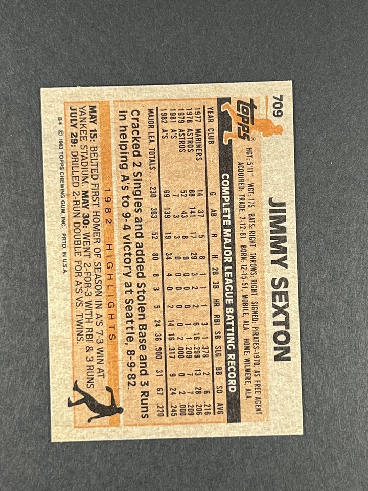 Jimmy Sexton 1983 Topps #709 Oakland Athletics | eBay