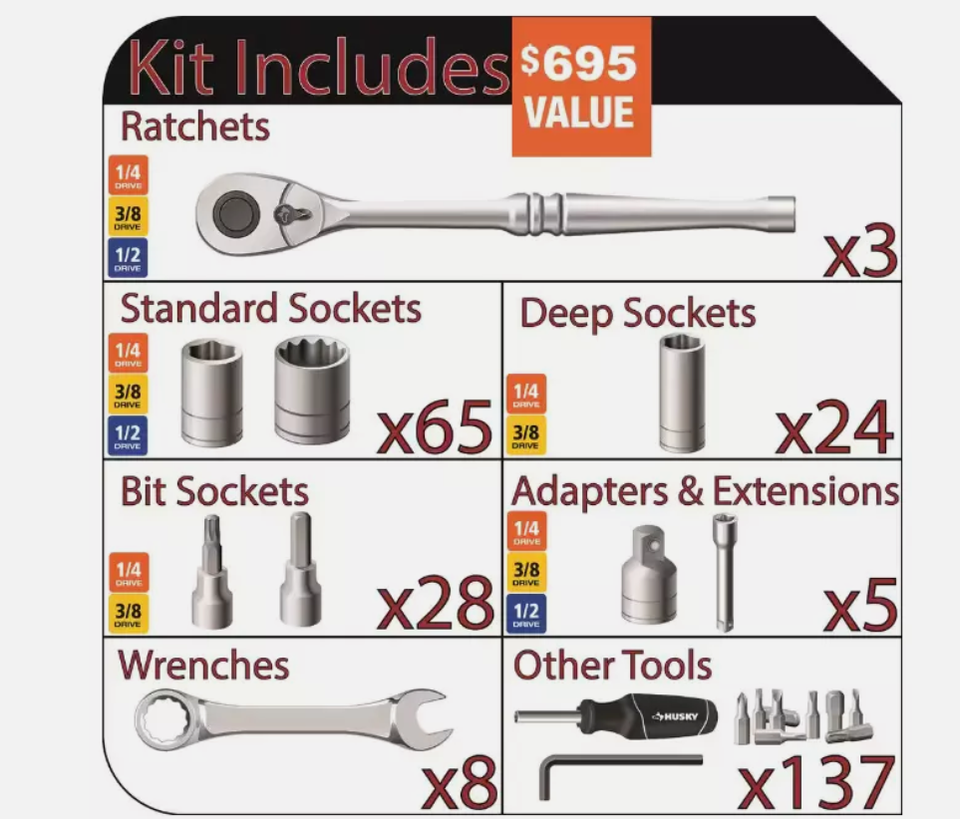 Mechanics Tool Set 270 Piece Husky Mechani'c Tools Set 3 Drawer Case Box | eBay