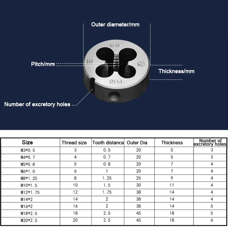 M3 M4 M5-M20 Metric Left Hand Screw Thread Die Threading Tool Hand ...
