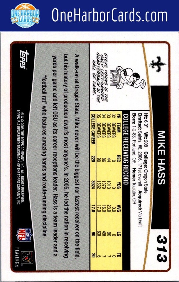 2006 Topps New Orleans Saints Football Card #313 Mike Hass | eBay