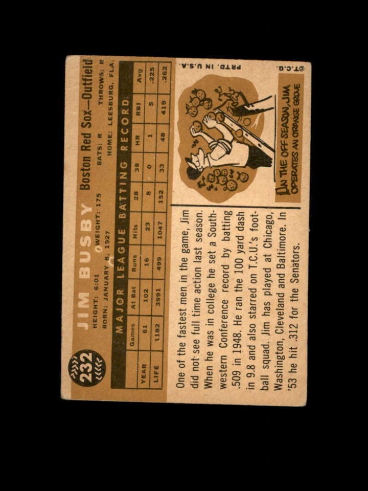 1960 Topps Baseball #232 Jim Busby STARX 2.5 G/VG (LS809383) | eBay