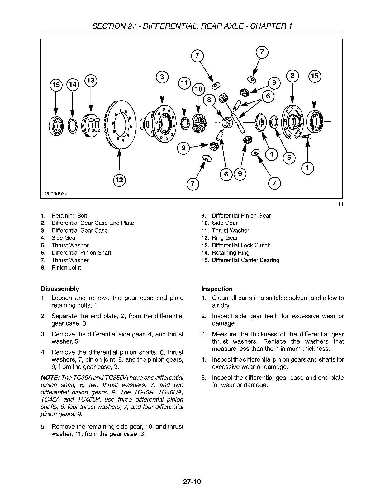 New Holland TC35A TC35DA TC40A TC40DA TC45A TC45DA Tractor Service ...