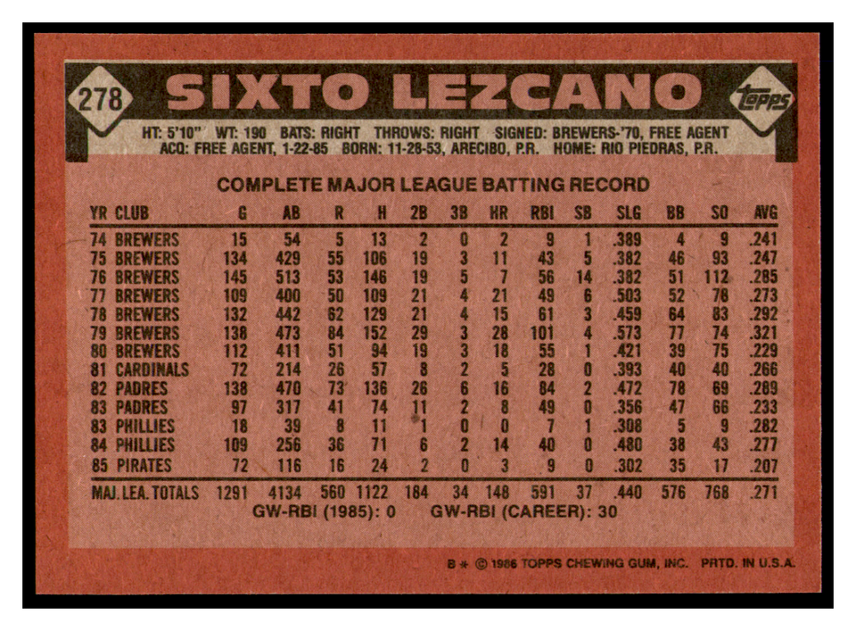 1986 Topps Sixto Lezcano #278 Pittsburgh Pirates | eBay