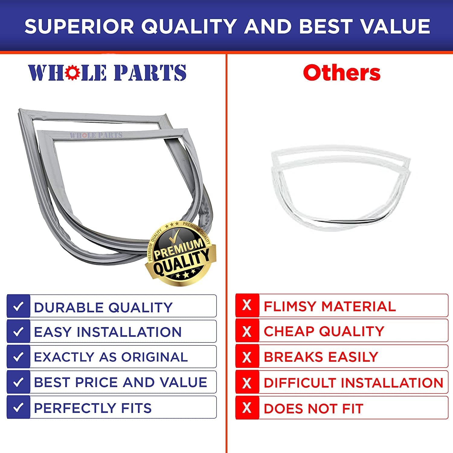 New 241778307 Refrigerator Fresh Food Door Gasket for Frigidaire | eBay