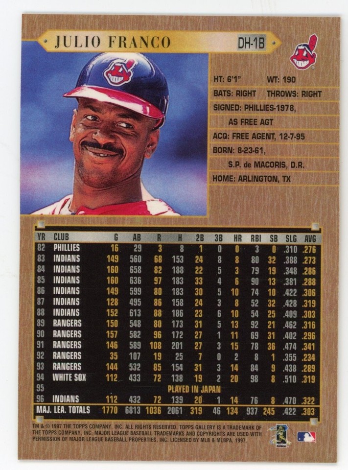 1997 Topps Gallery Card #40 Julio Franco | eBay