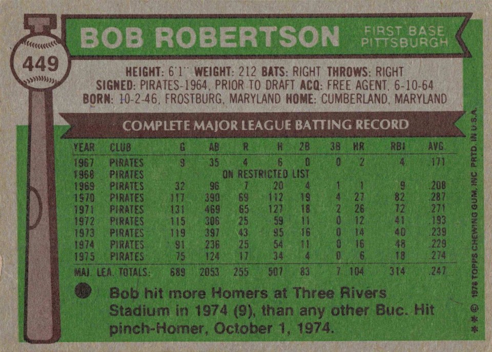Bob Robertson Pittsburgh Pirates 1976 Topps Baseball Card #449 | eBay