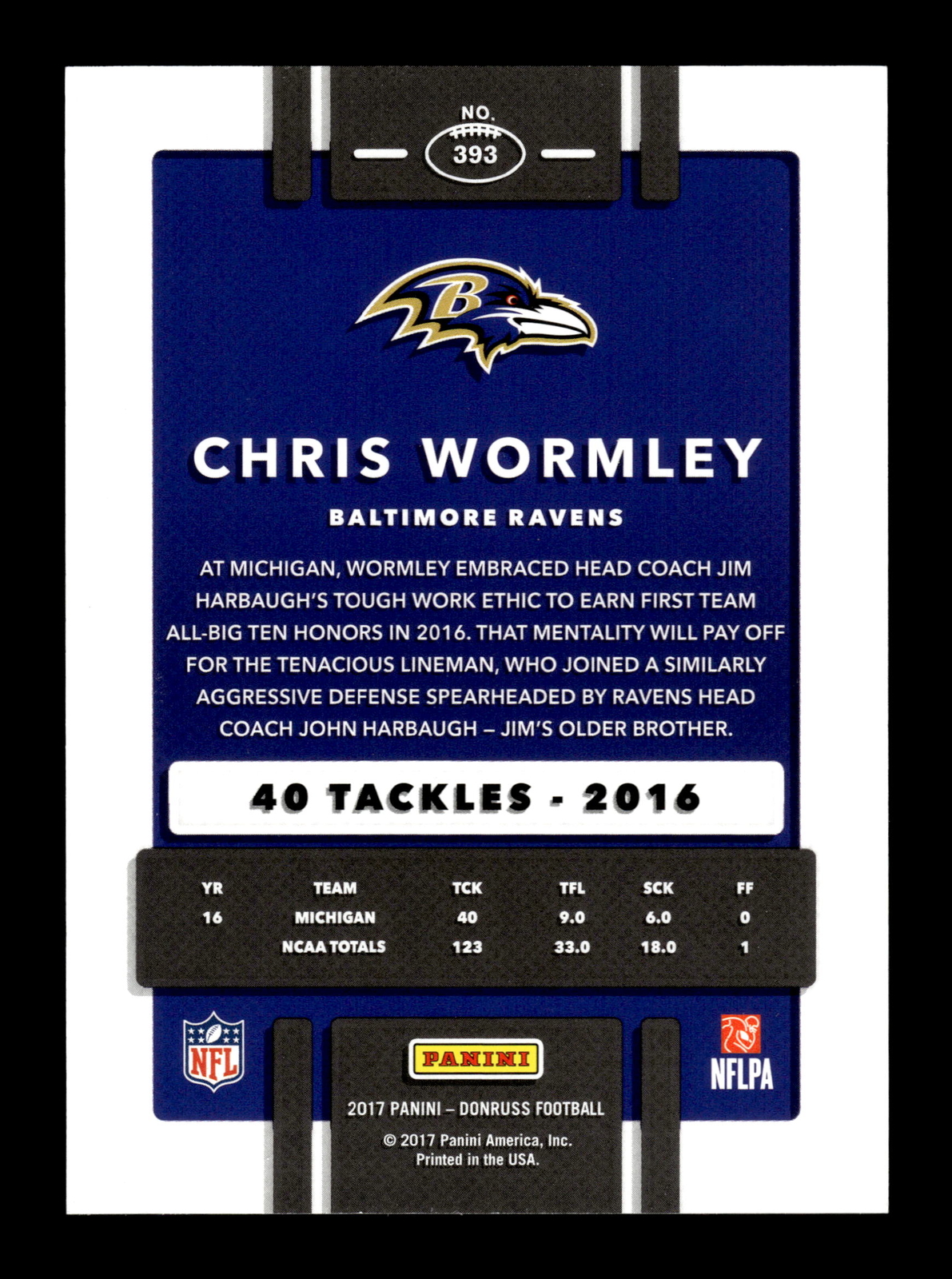 2017 Donruss 393 Chris Wormley Stat Line Season SP Parallel Rookie Card ...