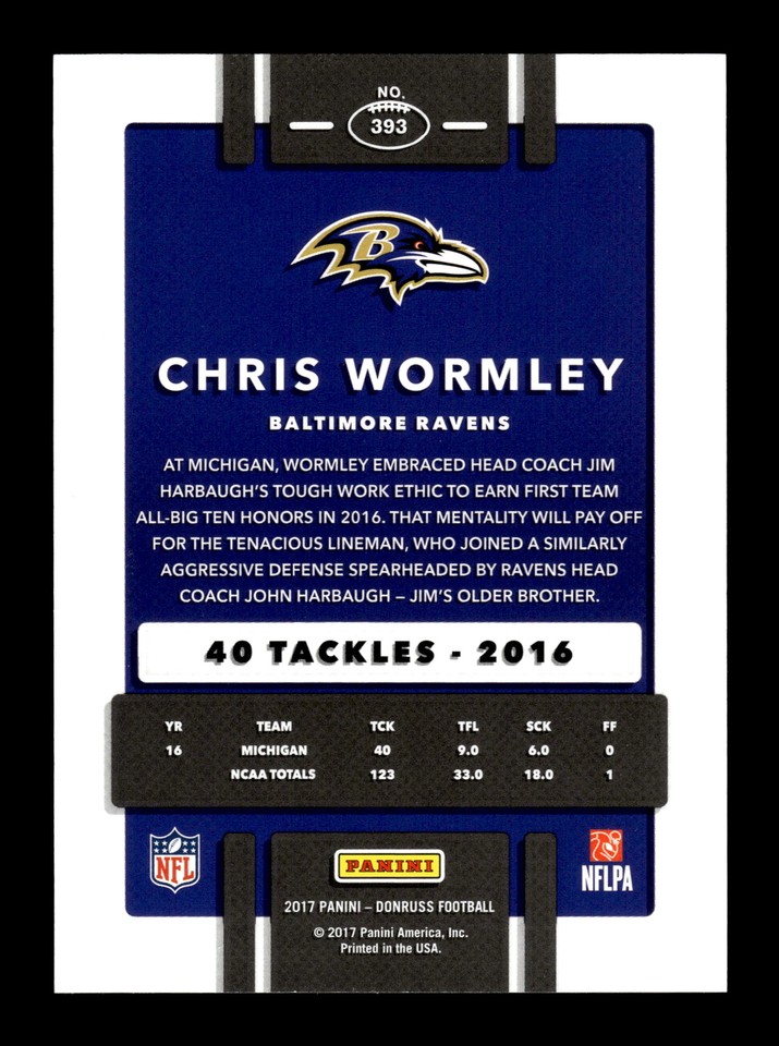 2017 Donruss 393 Chris Wormley Stat Line Season SP Parallel Rookie Card ...