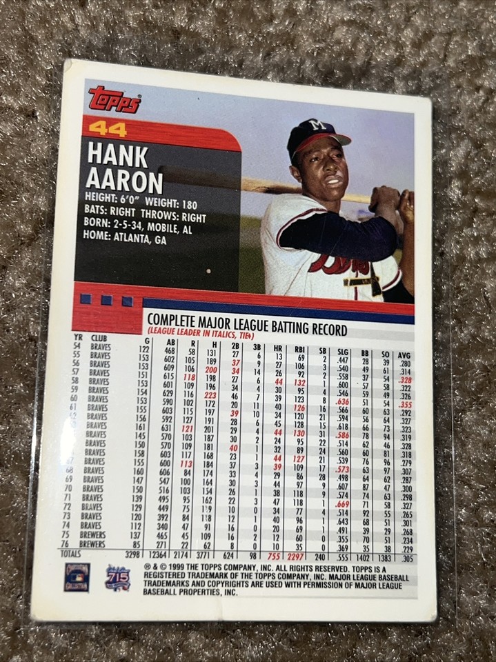 2000 Topps TIFFANY Limited Edition Hank Aaron #44 Braves HOF | eBay