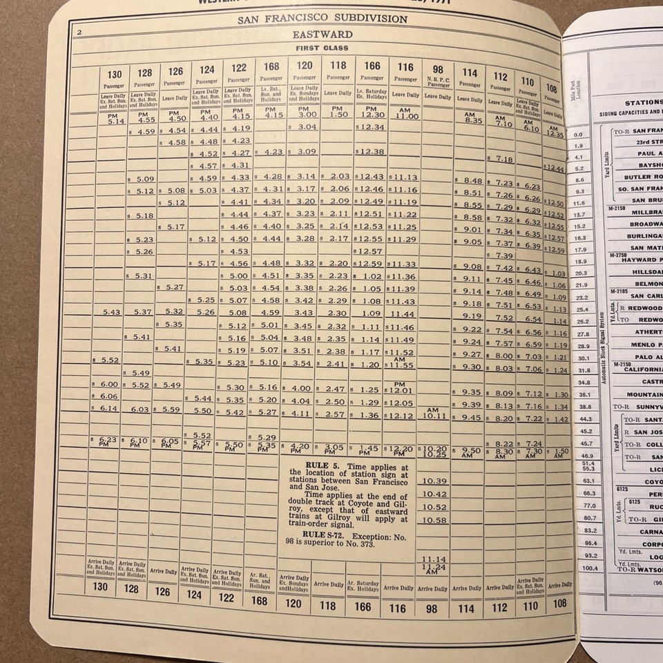 Southern Pacific Transportation Company Timetable #14 Western Division ...