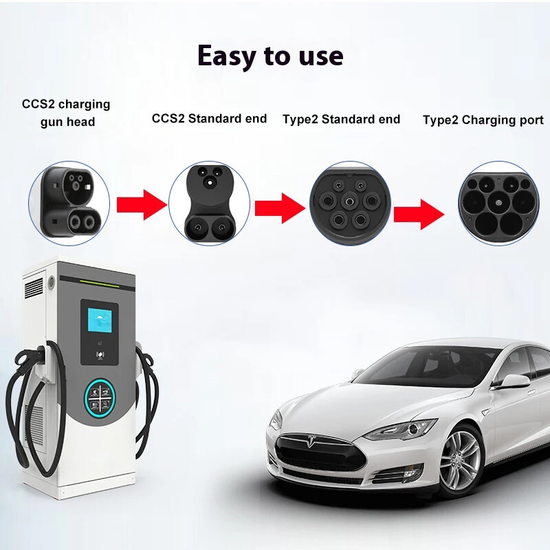 CCS2 to Tesla Type 2 Charging Adapter - EV Convertor for Model S/X ...