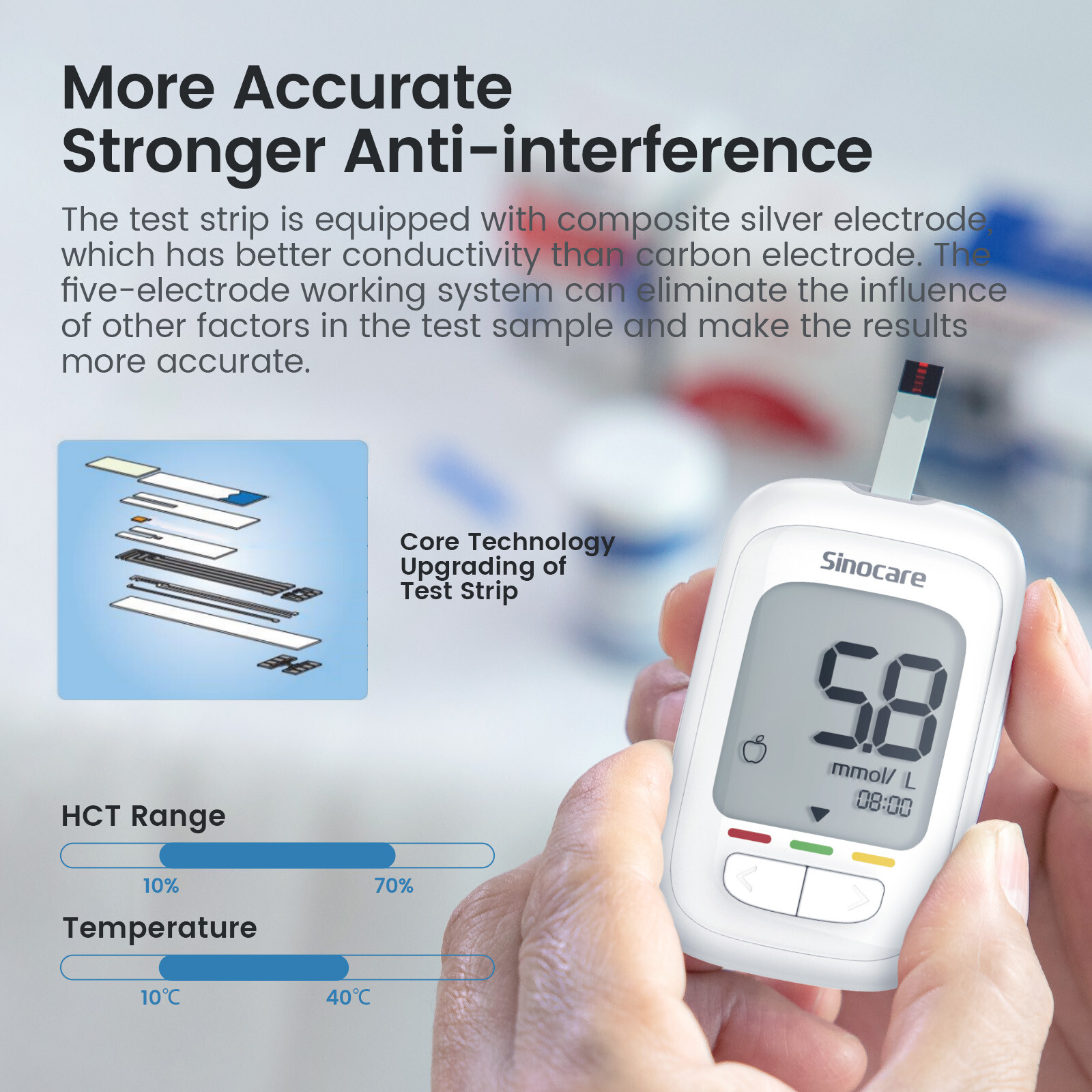 AQ PRO Blood Glucose Monitor 50 Kit or 50/100 Test Strips Diabetes ...