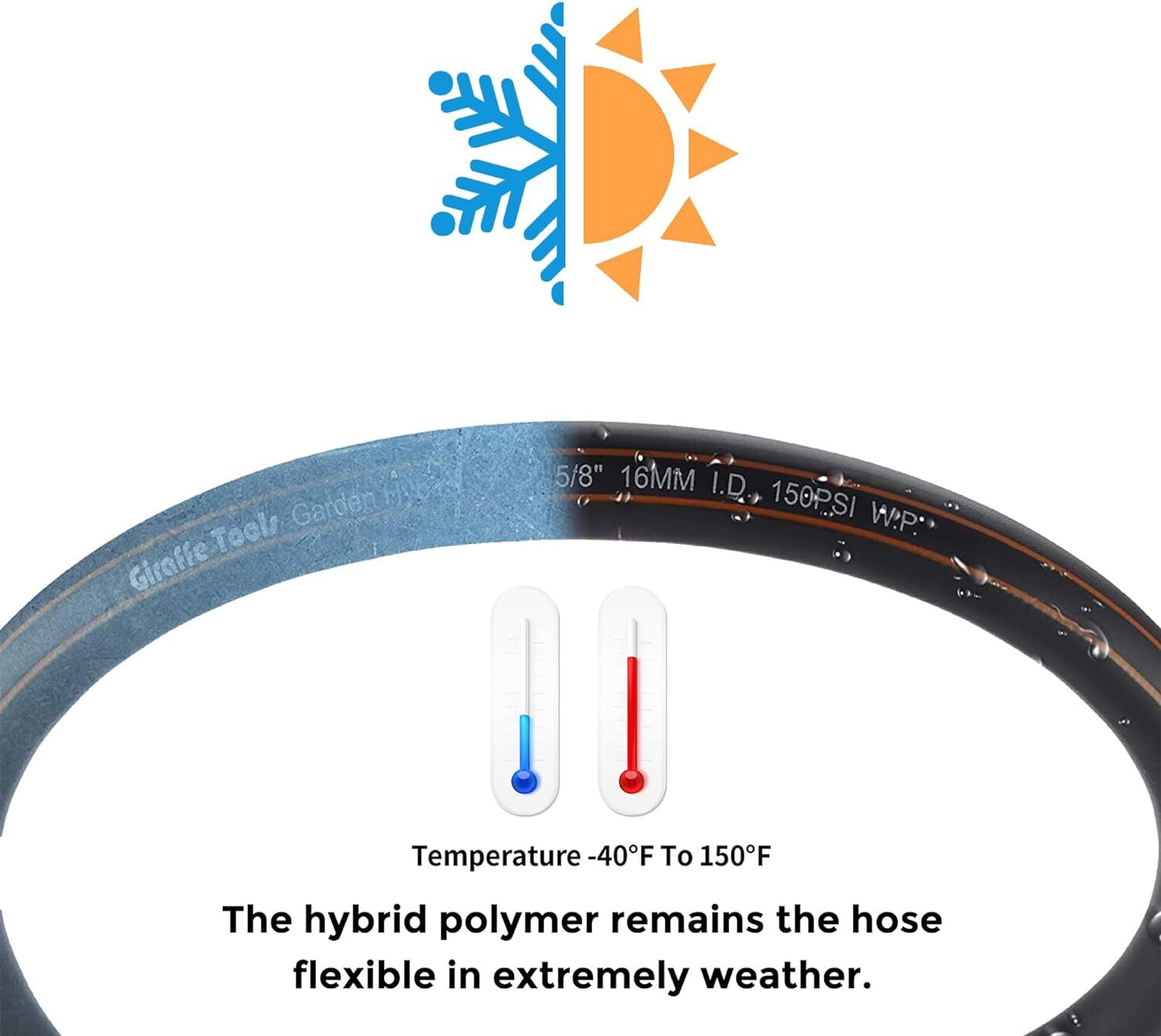 Giraffe Tools Water Leader Hose Custom Length Rubber Garden Hose 5/8 ...