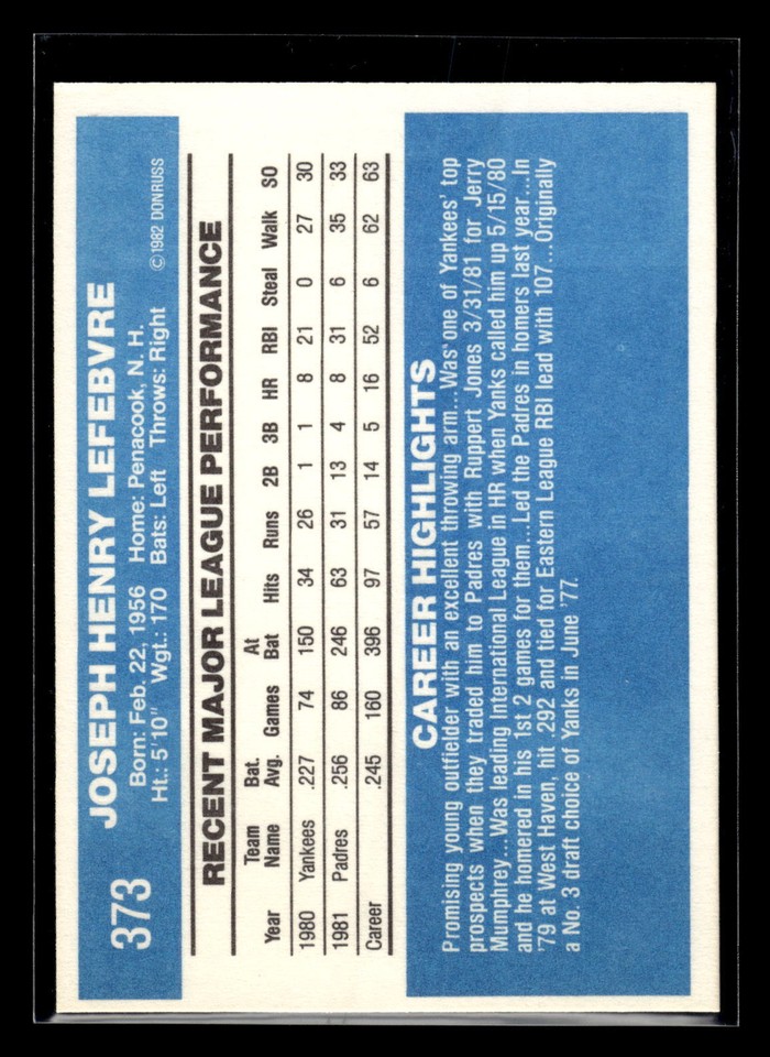 1982 Donruss Baseball #373 Joe Lefebvre "Set Break" Mint San Diego ...