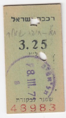 Judaica Israel Vintage Old Train Ticket | eBay