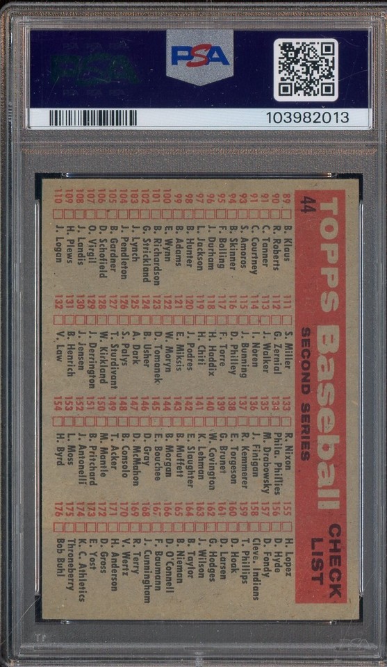1958 Topps #44 Washington Senators Team Checklist PSA 6 EX-MT | eBay