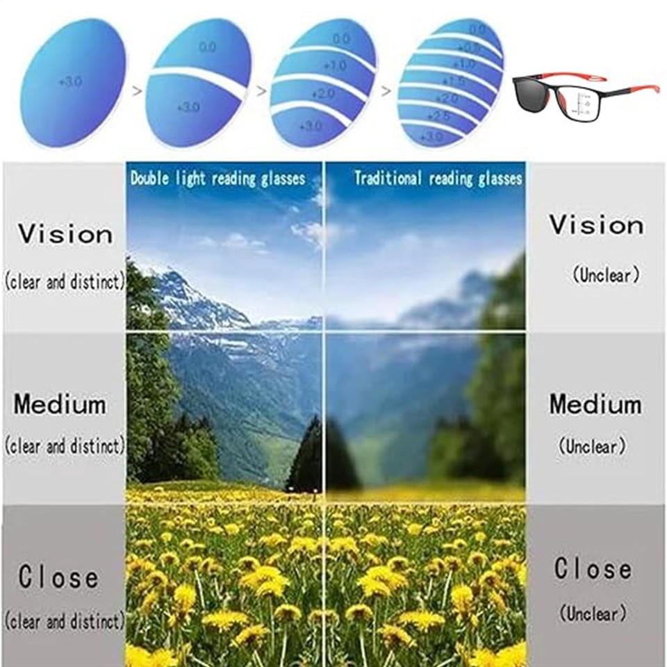 Transition Glasses Bifocal Presbyopia Photochromic Glasses Wide Reading ...