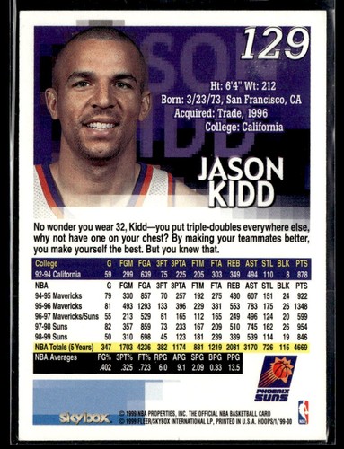 1999-00 Skybox NBA Hoops #129 Jason Kidd Phoenix Suns 1 | eBay