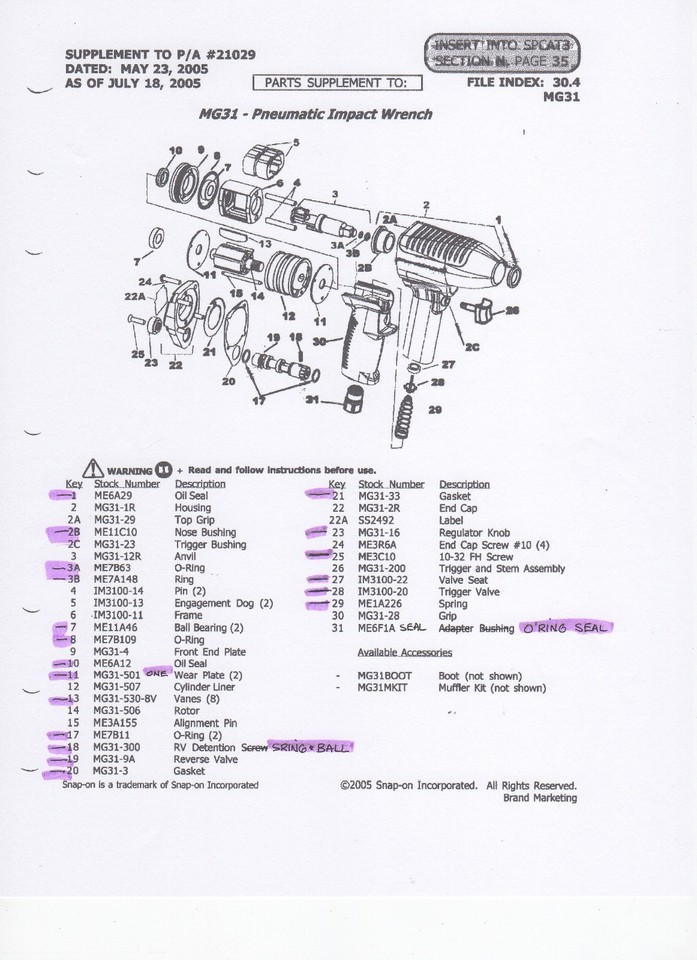 SNAP ON MG31 TUNE UP KIT+REVERSE VALVE+WEAR PLATES SET+ANVIL BUSHING ...