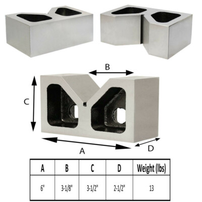 Grinding - Vee Blocks