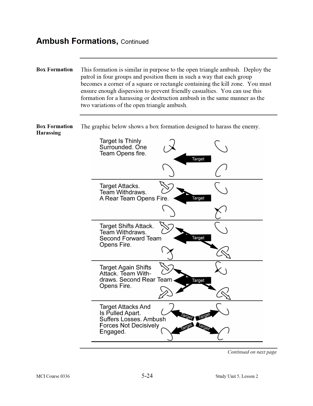 1,192 pg. USMC RECONNAISSANCE MARINE Scouting Patrolling Reporting ...