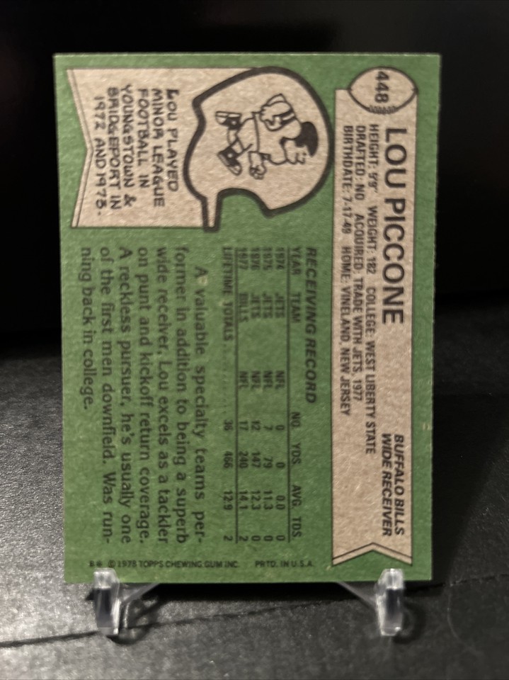 1978 Topps Football Lou Piccone Buffalo Bills #448 | eBay