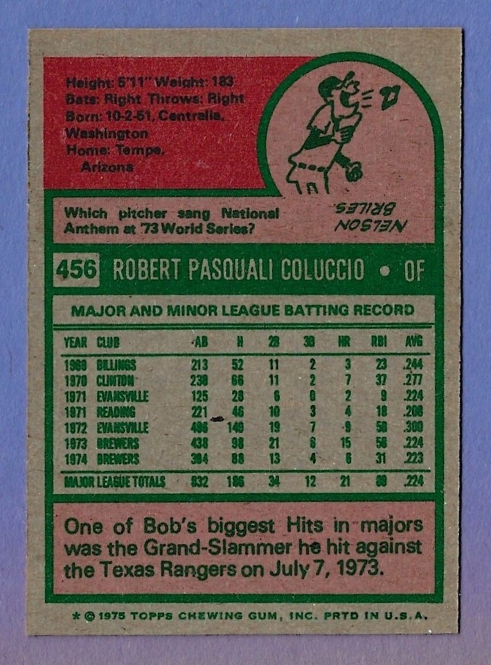 VINTAGE 1975 TOPPS BASEBALL CARD #456 BOB COLUCCIO MILWAUKEE BREWERS VG ...