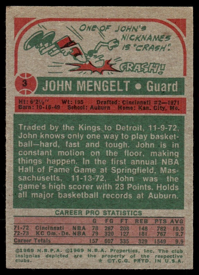 1973-74 Topps John Mengelt Detroit Pistons #3 | eBay