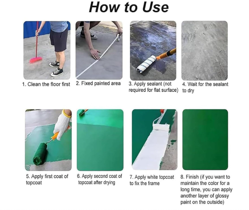 Waterproof Water-Based Epoxy Floor Paint, Quick-Dry Anti-Slip Floor ...