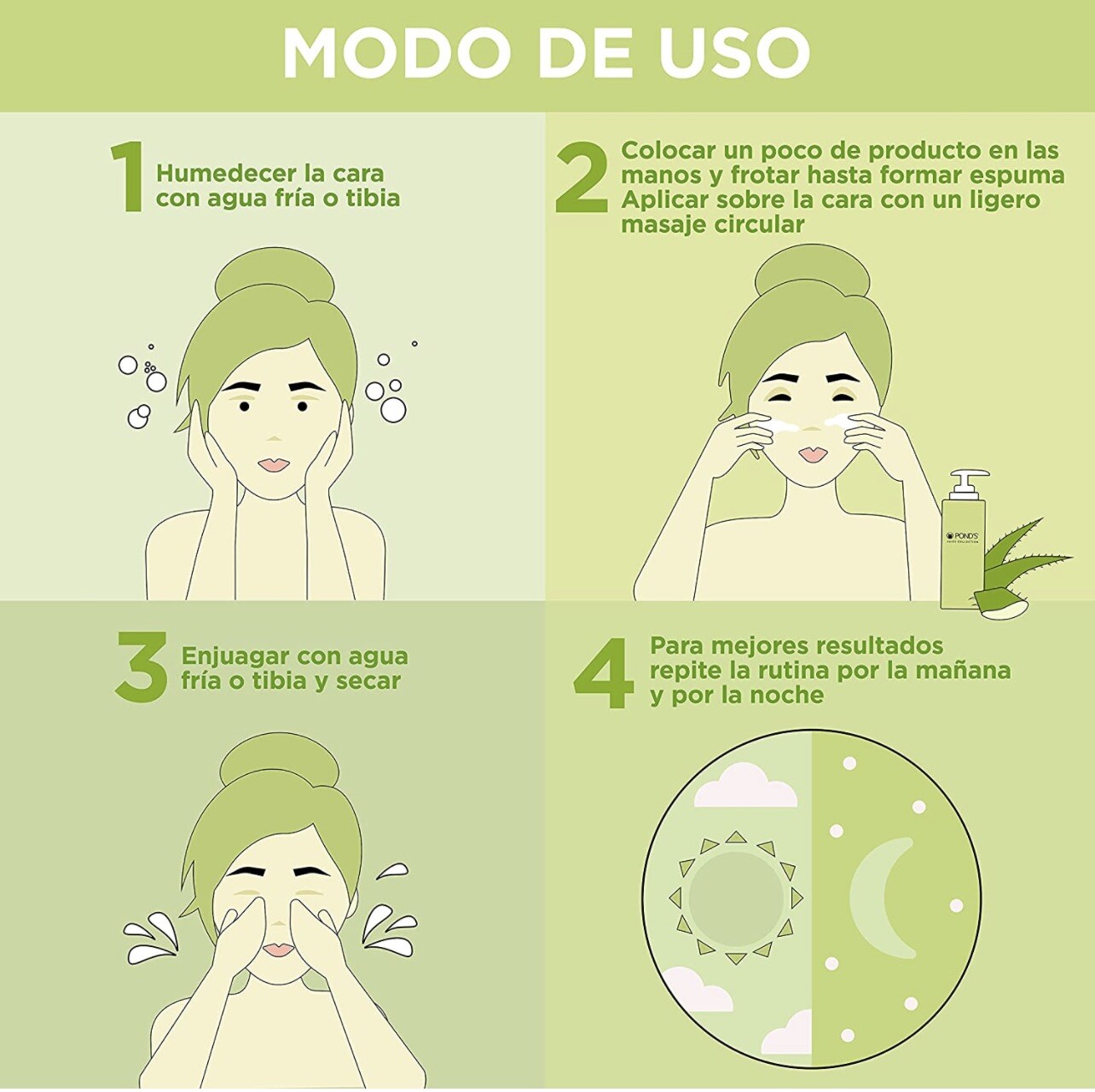 PONDS JUICE COLLECTION FRUITY HYDRAFRESH FACE WASH/LIMPIADOR FACIAL ...