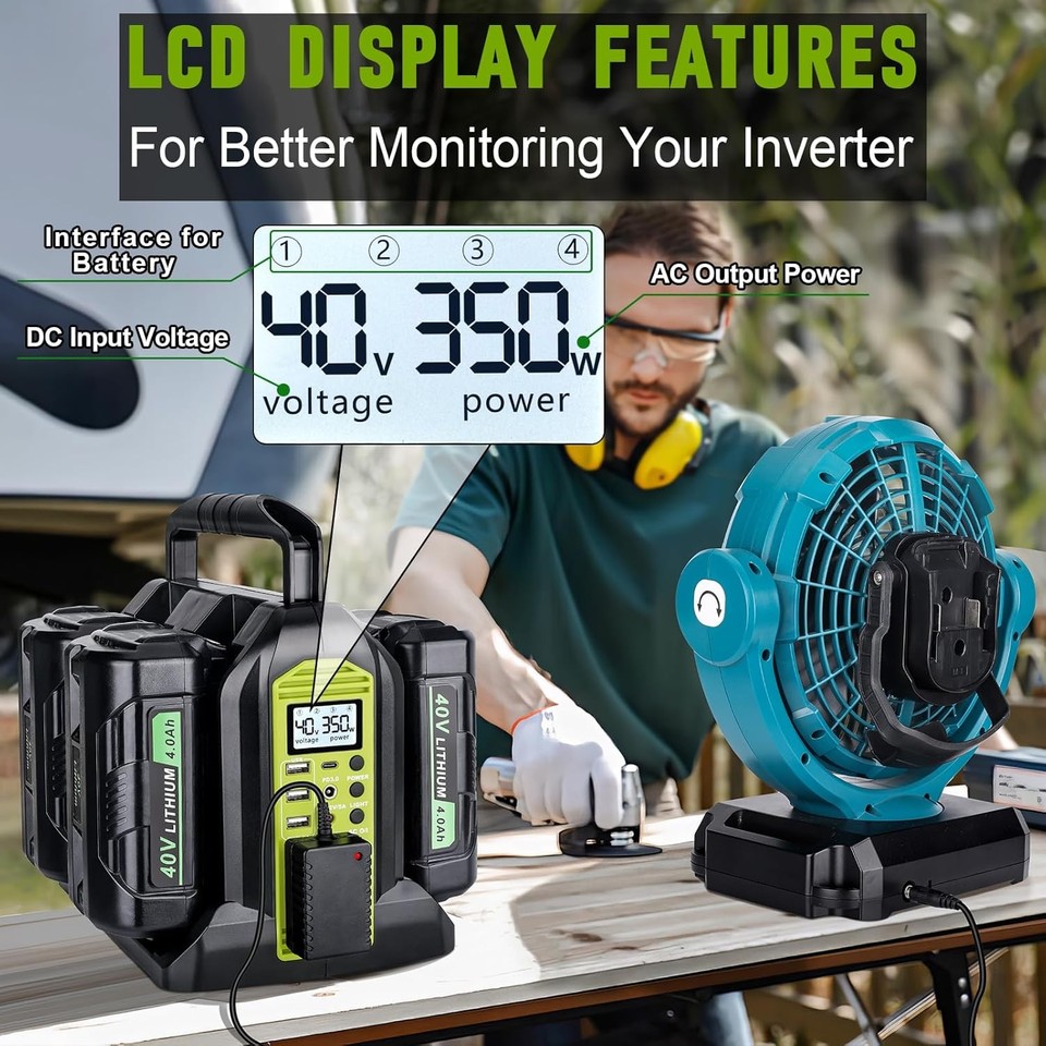 Power Inverter for Ryobi 40V Battery, 350W 4-Port Station DC to AC ...