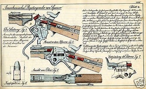 CIVIL WAR BREECH LOADING WEAPONS COLOR REFERENCE CD 3 | eBay