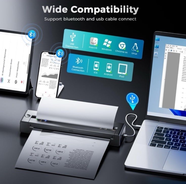 Dot Matrix Computer Printers Portable Inkless Printer | eBay