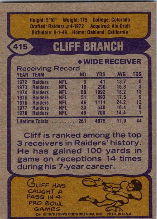 1979 Topps #415 Cliff Branch | eBay
