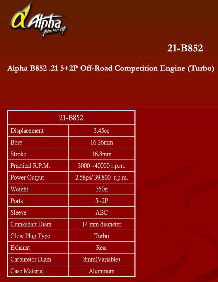 Nitro RC Engine .21 Alpha Plus B852 [5+2 port] Engine 21-B852 LutzRC | eBay