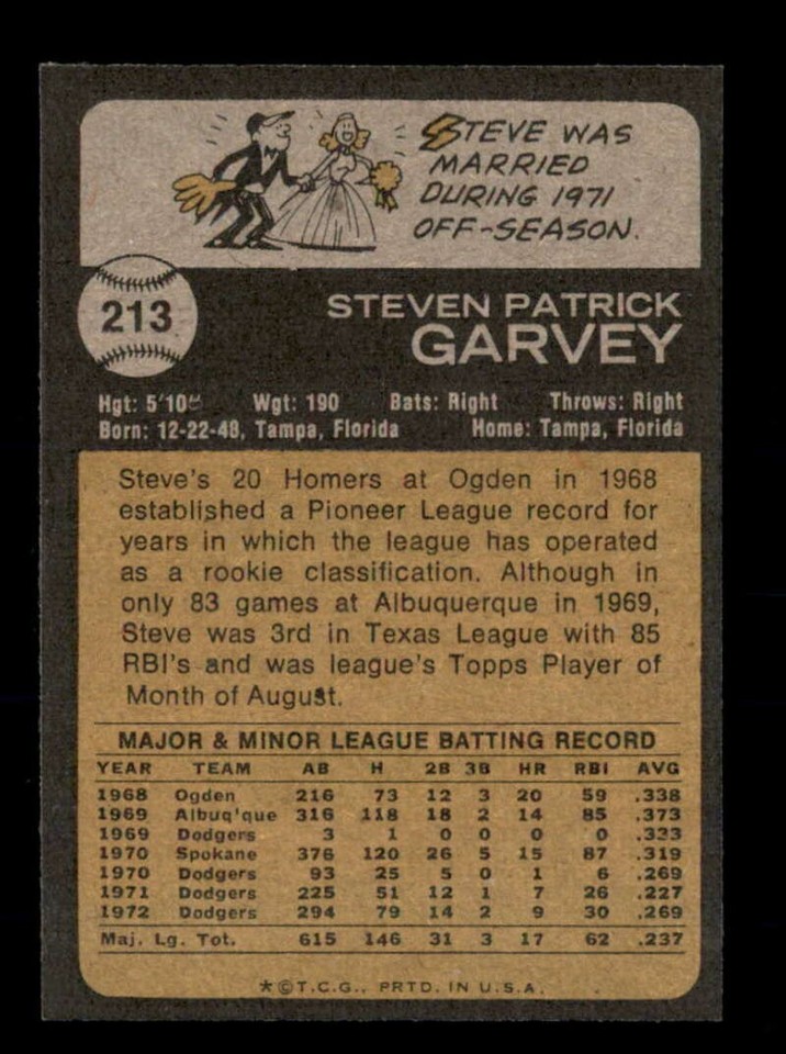 1973 Topps #213 Steve Garvey NMMT X3587819 | eBay