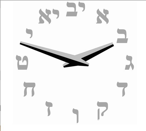 Hebrew Clock Numerals -Gold Stick On Numbers 1 thru 12 Choose from 1/2 ...