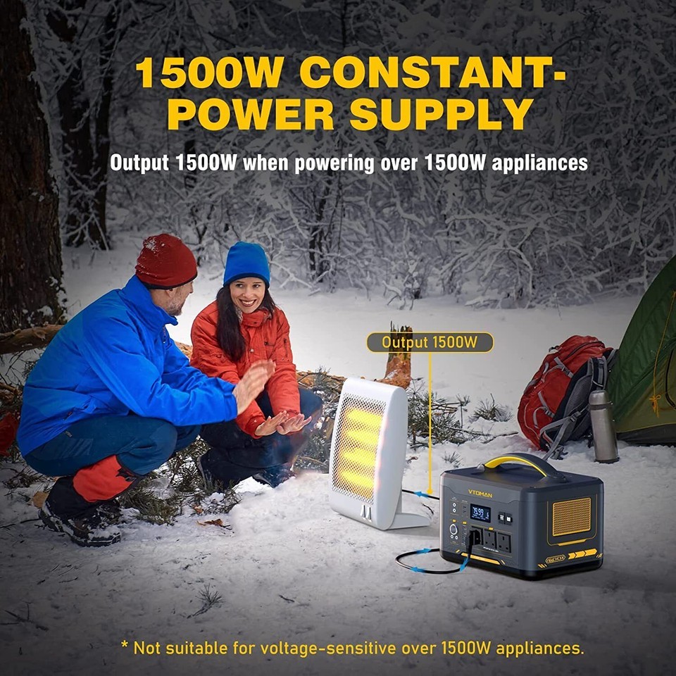 VTOMAN 600W Portable Power Station 299Wh Solar Generator LiFePO4 Solar ...