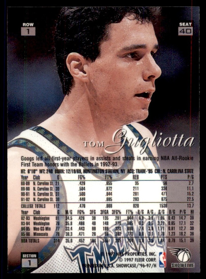 1996-97 Flair Showcase Row 2 Tom Gugliotta Minnesota Timberwolves #40 ...