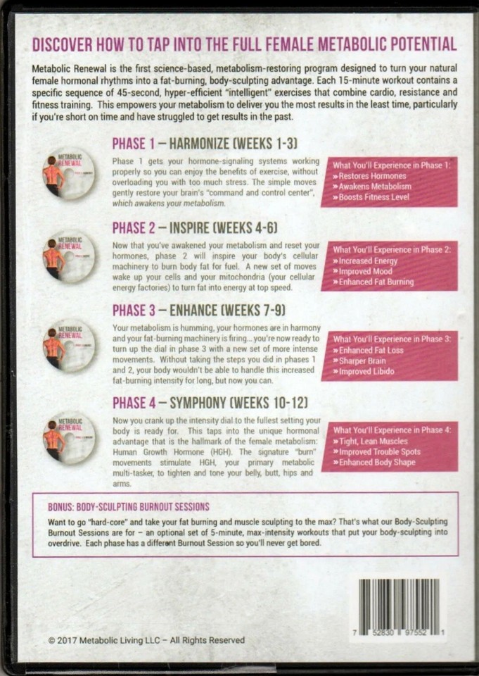 Metabolic Renewal: 4 Phase Workout Videos plus Body-Sculpting Burnouts ...