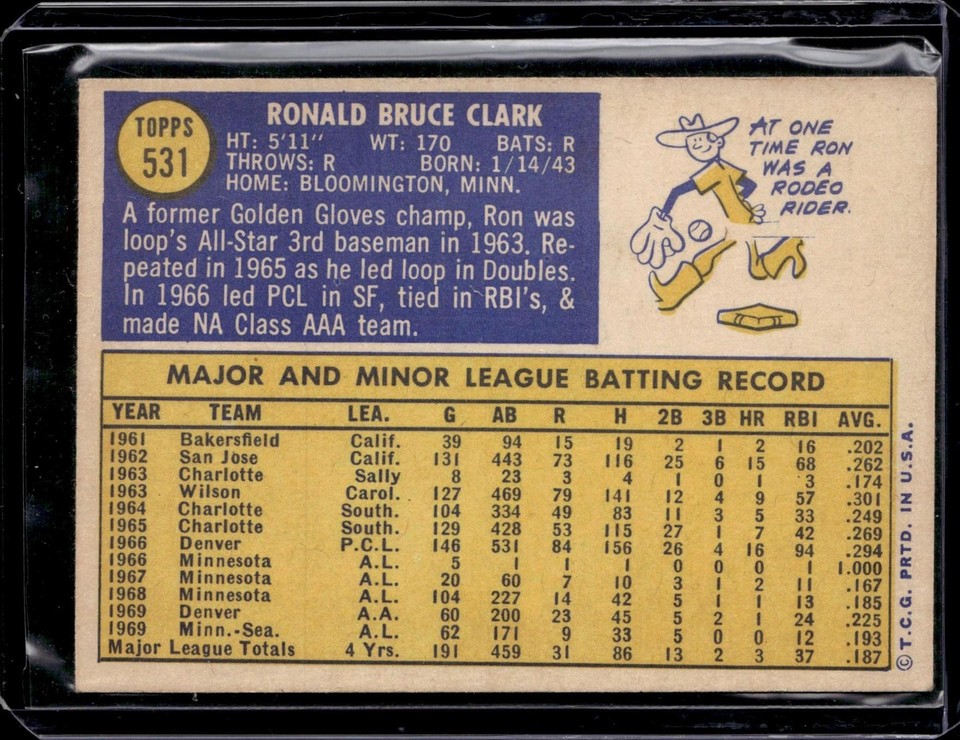 Ron Clark 1970 Topps #531 Oakland Athletics | eBay