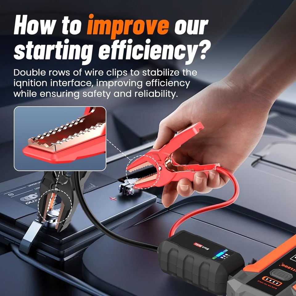 Portable Jump Starter,12,000mAh 12V Power Bank for Motorcycles, Cars ...