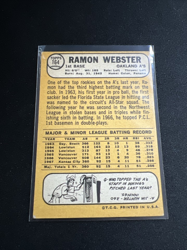 1968 Topps #164 Ramon Webster Oakland Athletics NR-MINT SET BREAK! | eBay