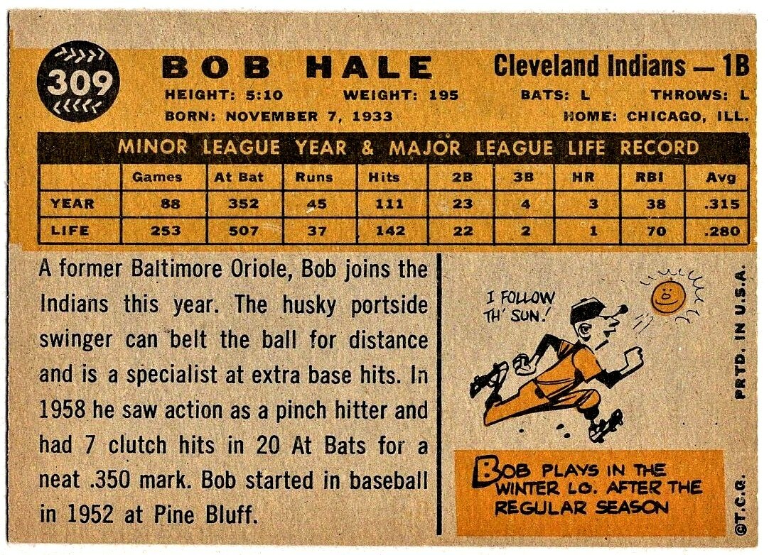 BOB HALE - 1960 TOPPS #309 | eBay