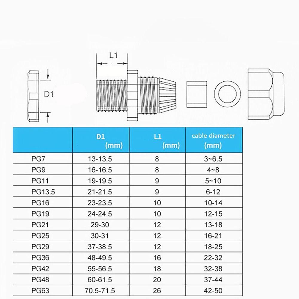 PG7 PG9 PG11 PG16 Plastic Connector Gland White Black Cable Entry Wire ...