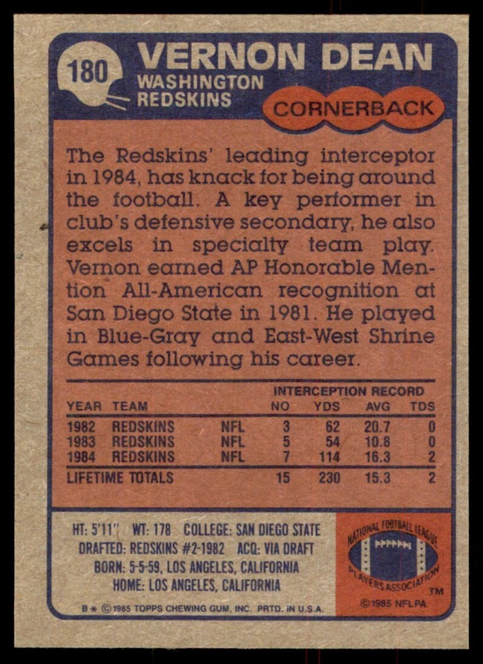 1985 Topps #180 Vernon Dean duF52X | eBay