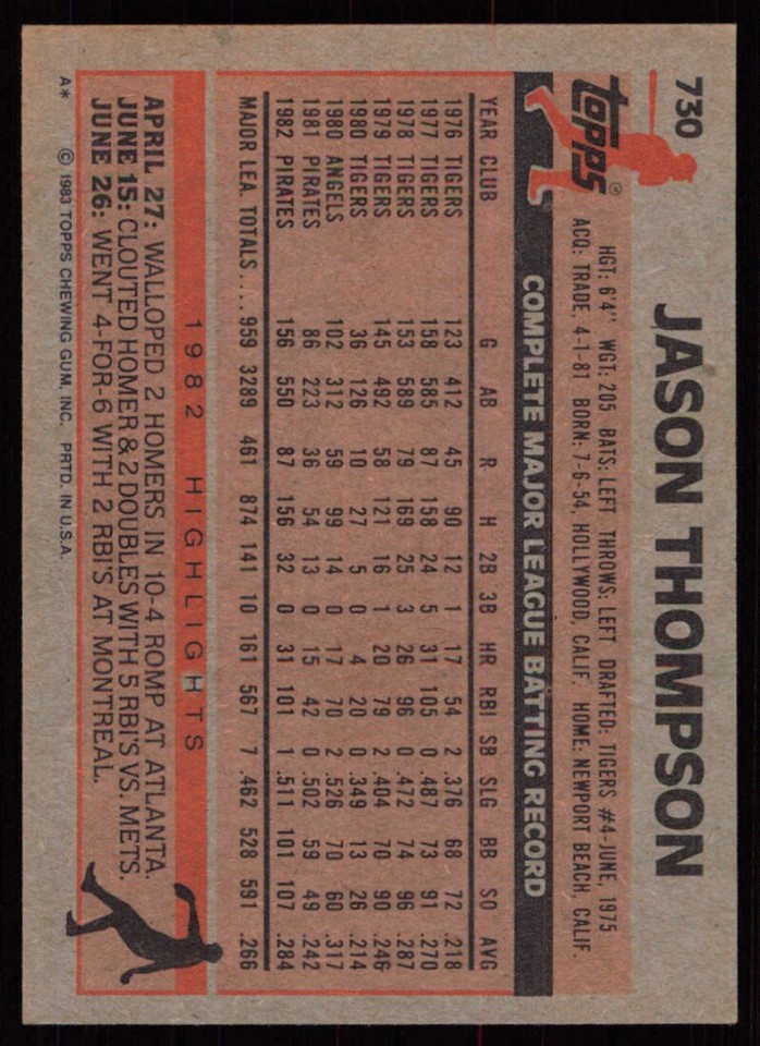 1983 Topps Jason Thompson Pittsburgh Pirates #730 | eBay